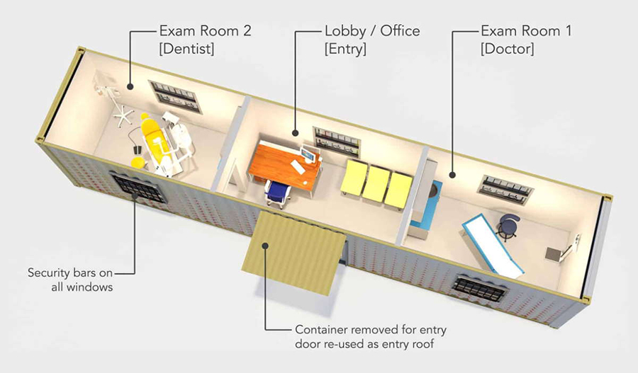 Shipping Container Medical Clinic Price - DostonHouse